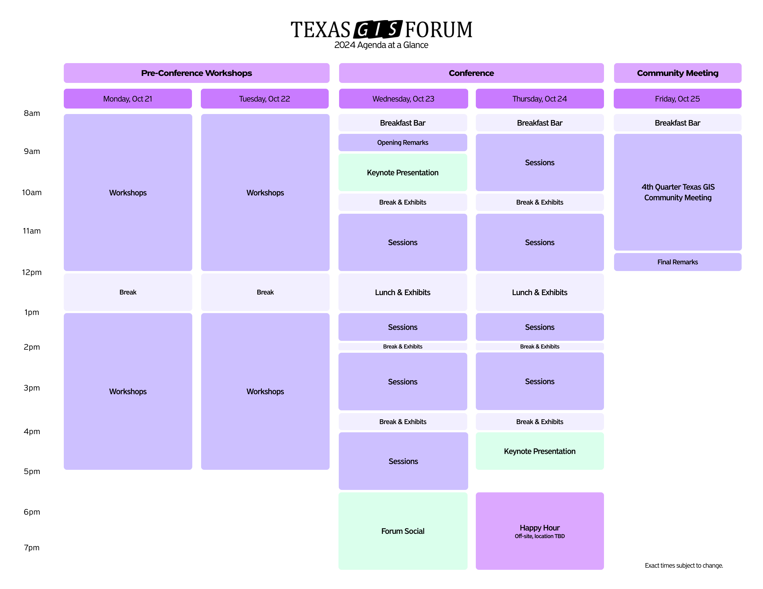 2024 Texas GIS Forum | Texas Geographic Information Office